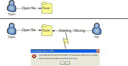 Unlock files or folders using Unlocker_make sure the disk is not full-CSDN博客